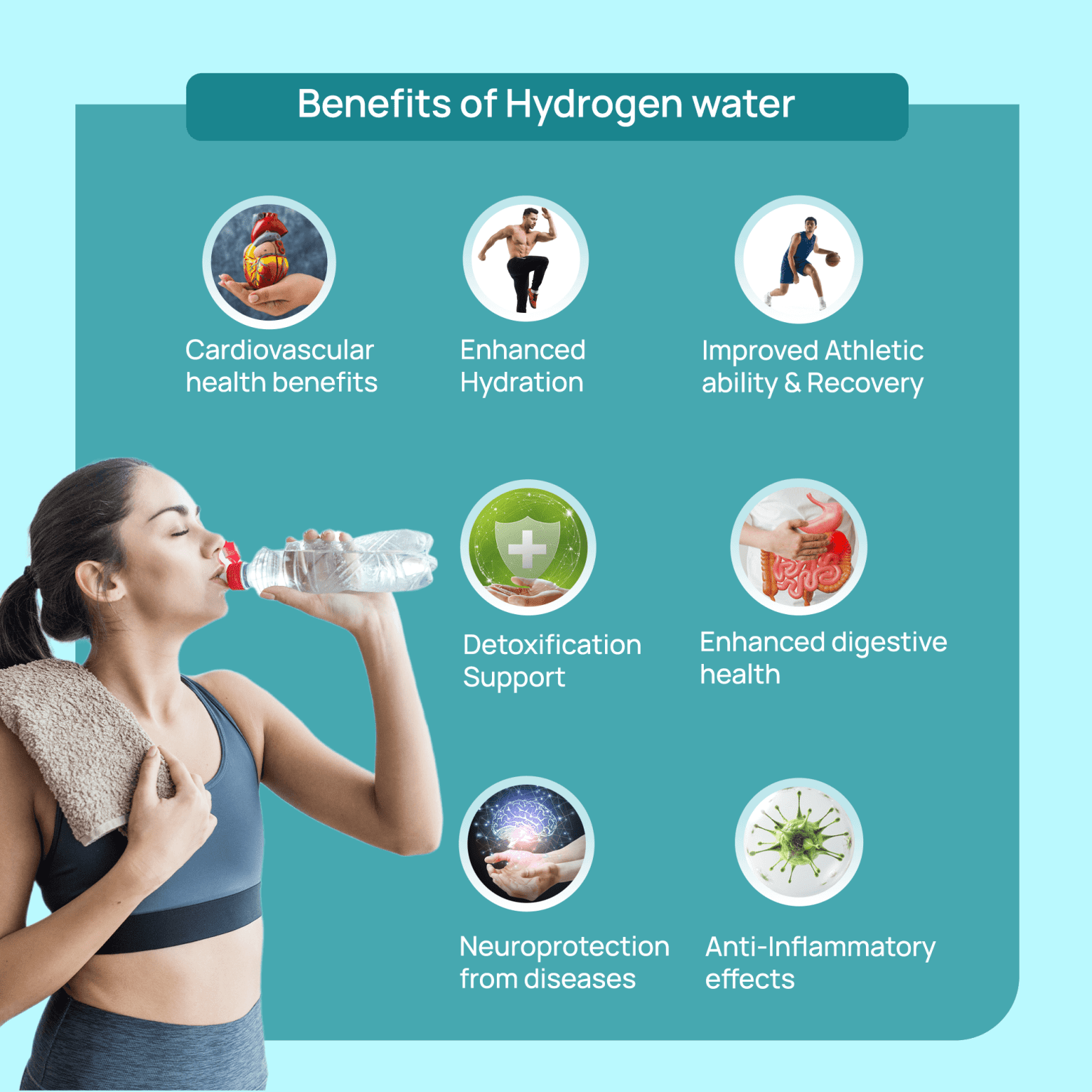 Benefits of Hydrogen Water in daily life - Cosmic Micro Systems